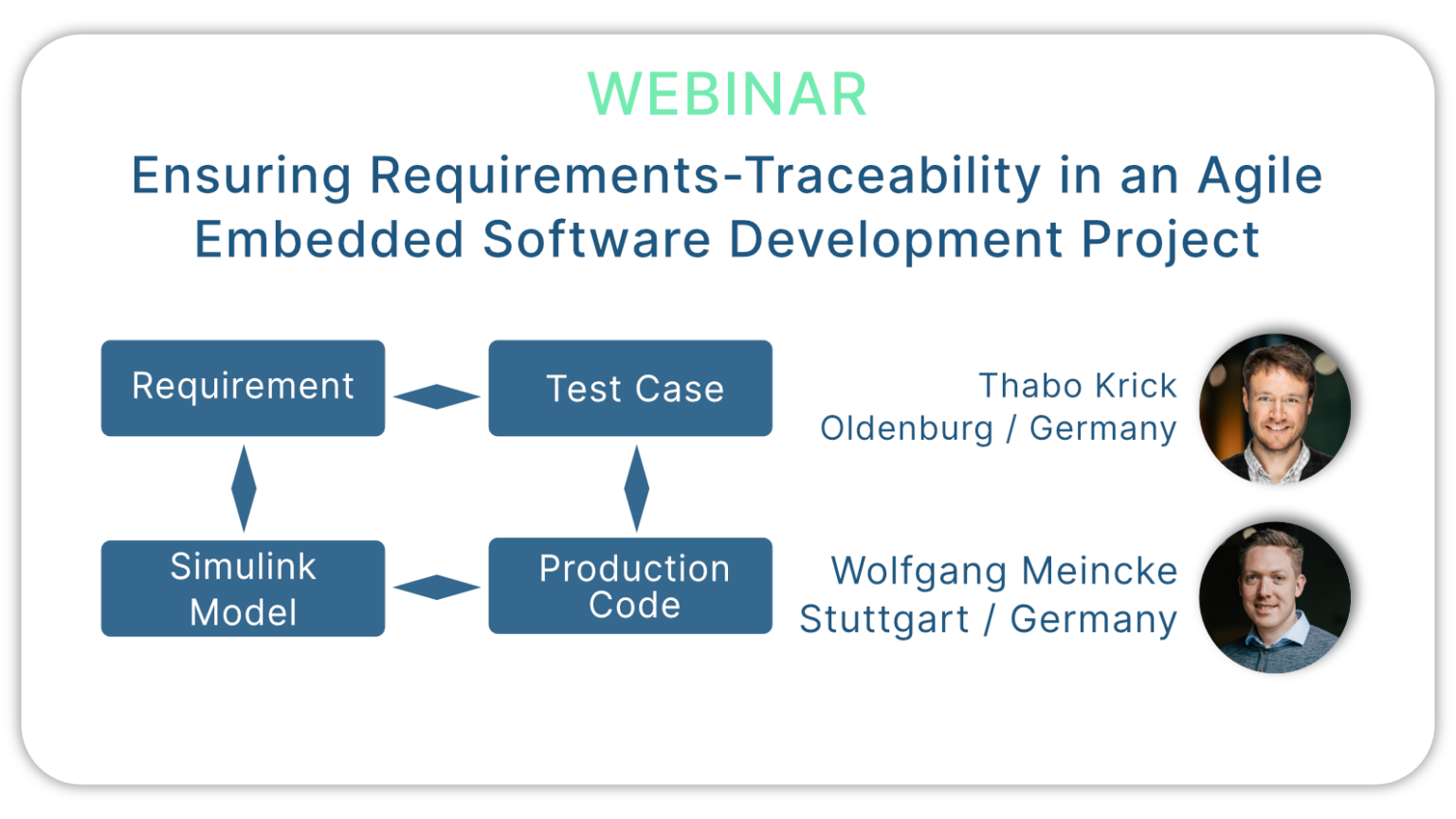 Webinar: Ensuring Requirements-Traceability in an Agile Embedded Software Development Project ...