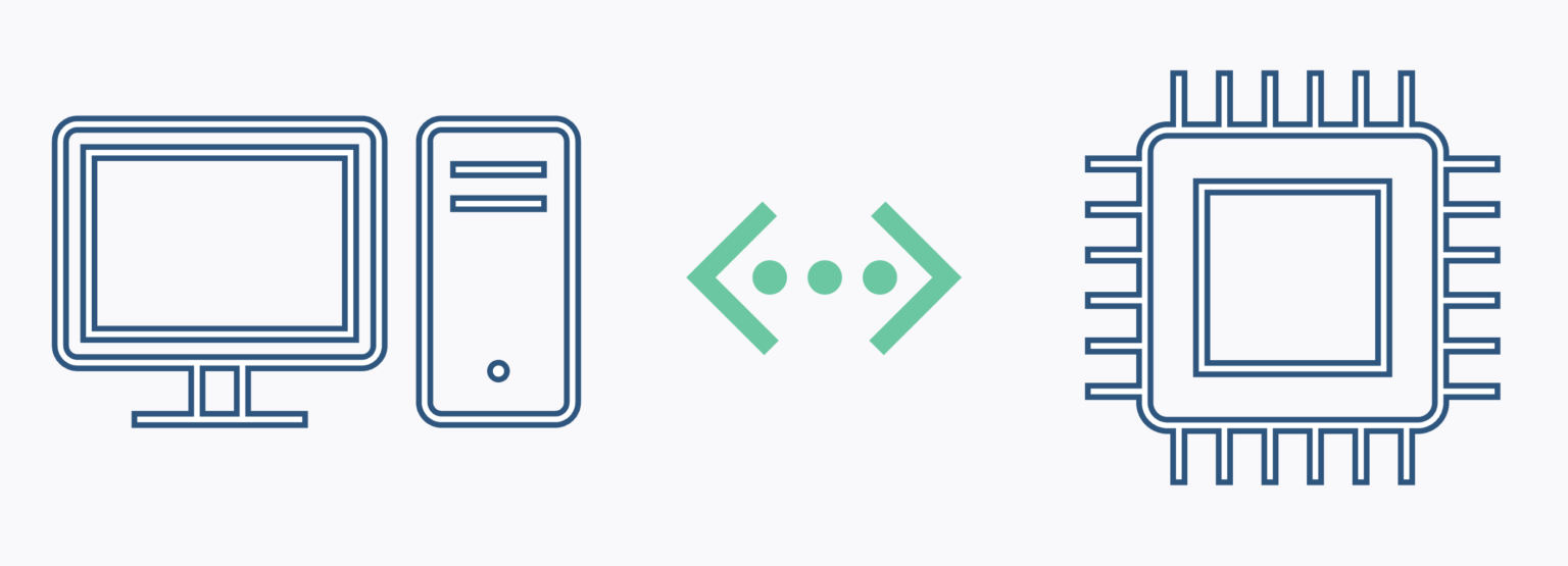 Processor-in-the-Loop (PIL) - Testing