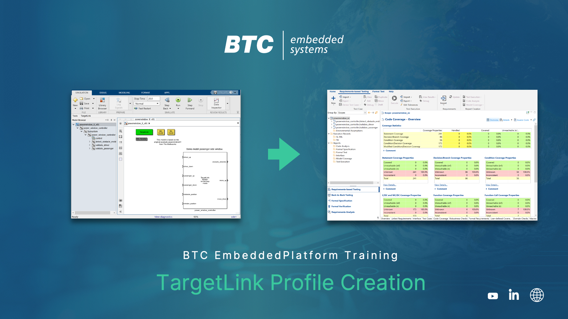Btc Embeddedplatform Training Targetlink Profile Creation Btc Embedded Systems Ag