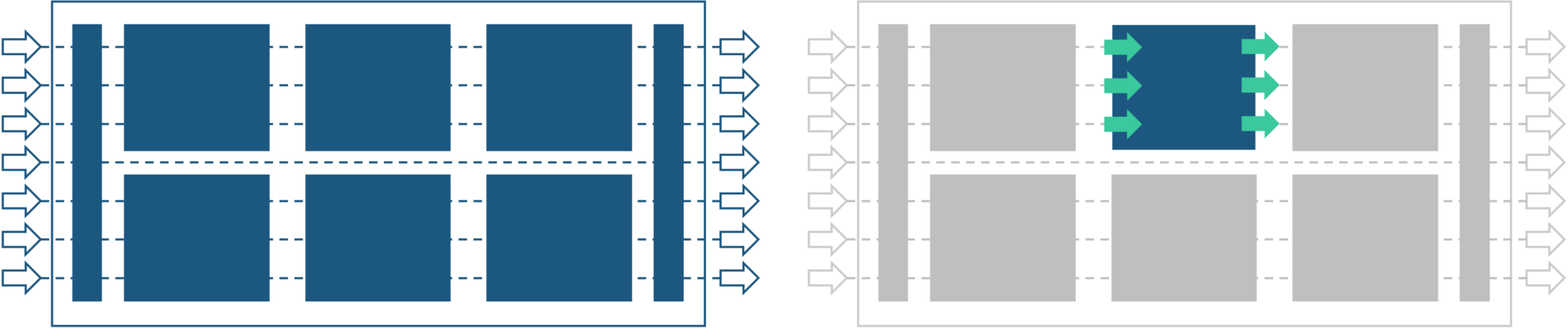 Best Practices for an Efficient Test of Simulink Models